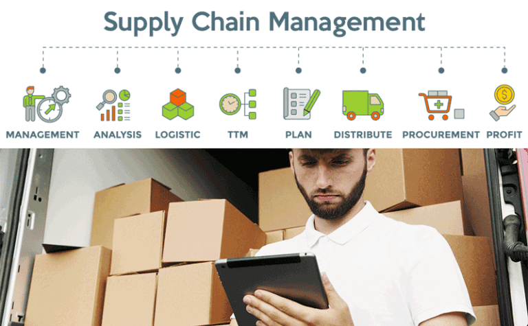 Supply Chain Modeling - Hatfield Associates
